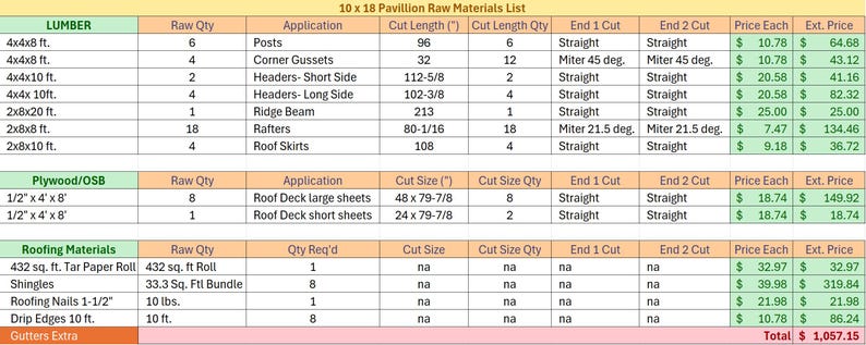 DIY 4x4 Pavilion Brackets Kit: Universal Size Outdoor Carport - Etsy