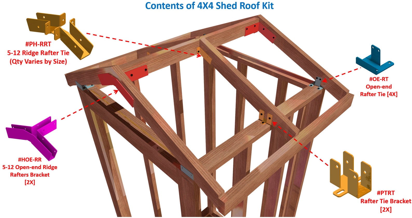 DIY Rafter Tie Bracket: Heavy Duty Joist for 2x Lumber - Etsy