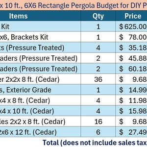 DIY 6x6 Rectangle Pergola Bracket Kit: Lattice Roof, Outdoor Living ...