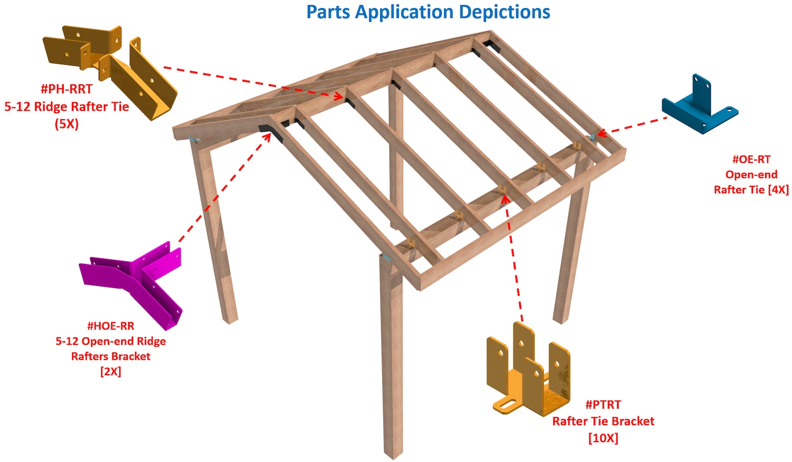 DIY Rafter Tie Bracket: Heavy Duty Joist for 2x Lumber - Etsy
