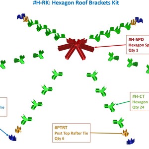 DIY Hexagon Roof Brackets Kit | Lumber Not Included - Etsy