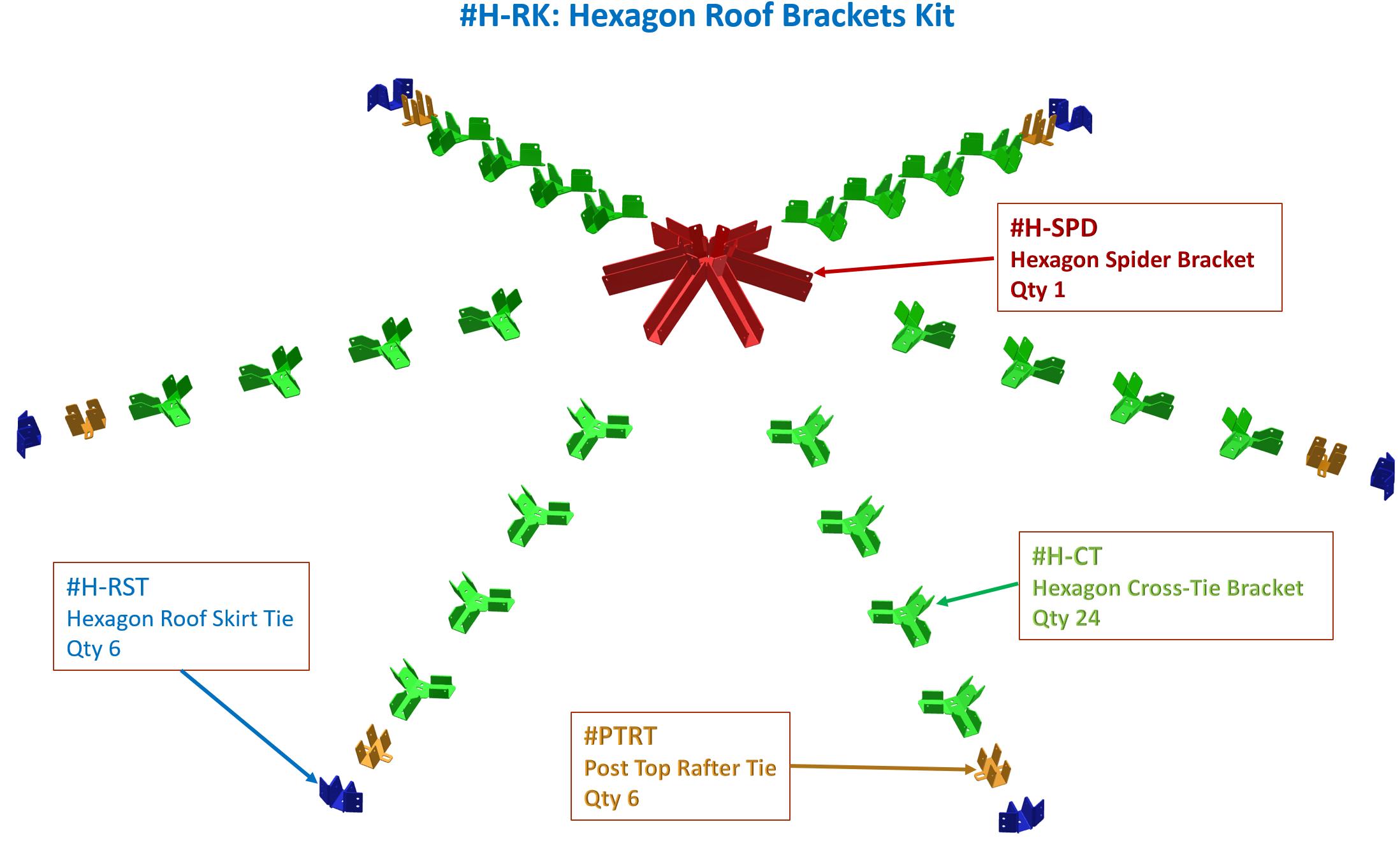 DIY Hexagon Roof Brackets Kit | Lumber Not Included - Etsy