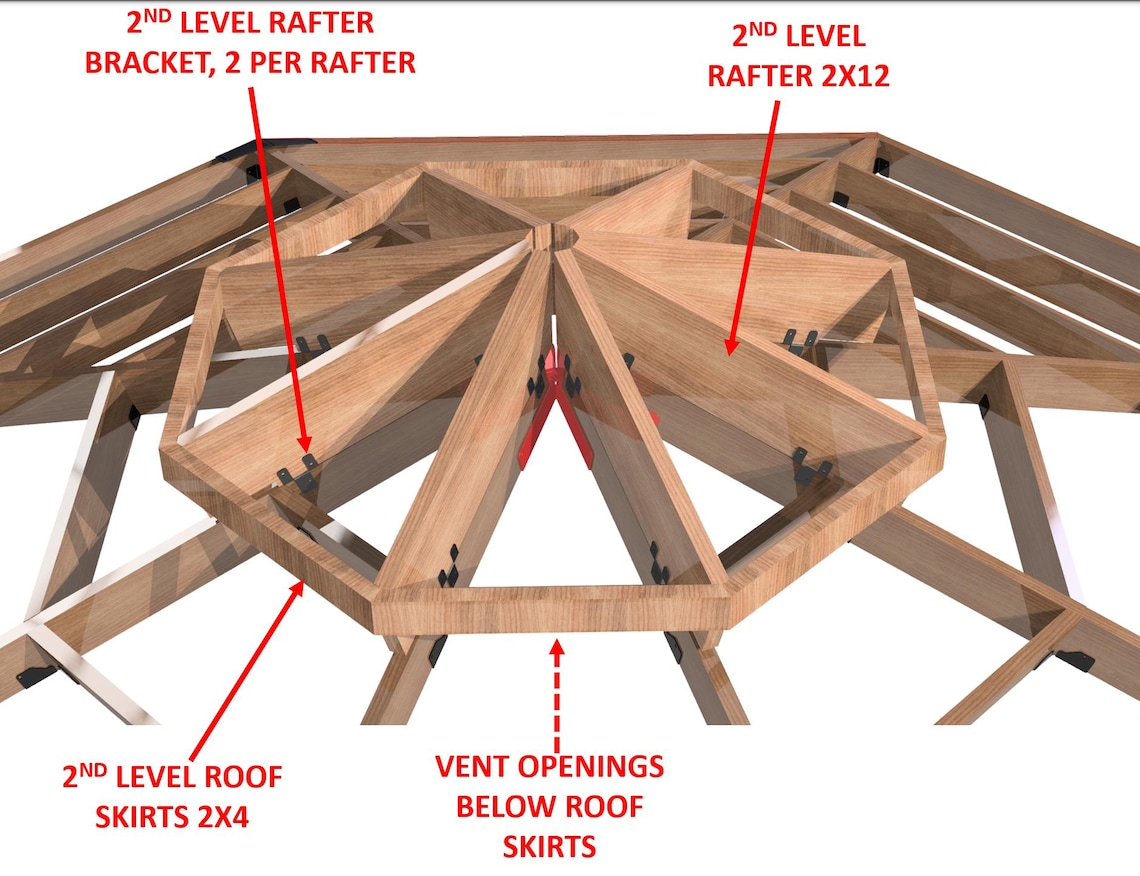 Octagon Gazebo 2nd Tier Roof Rafter Brackets Kit: DIY Gazebo Upgrade - Etsy