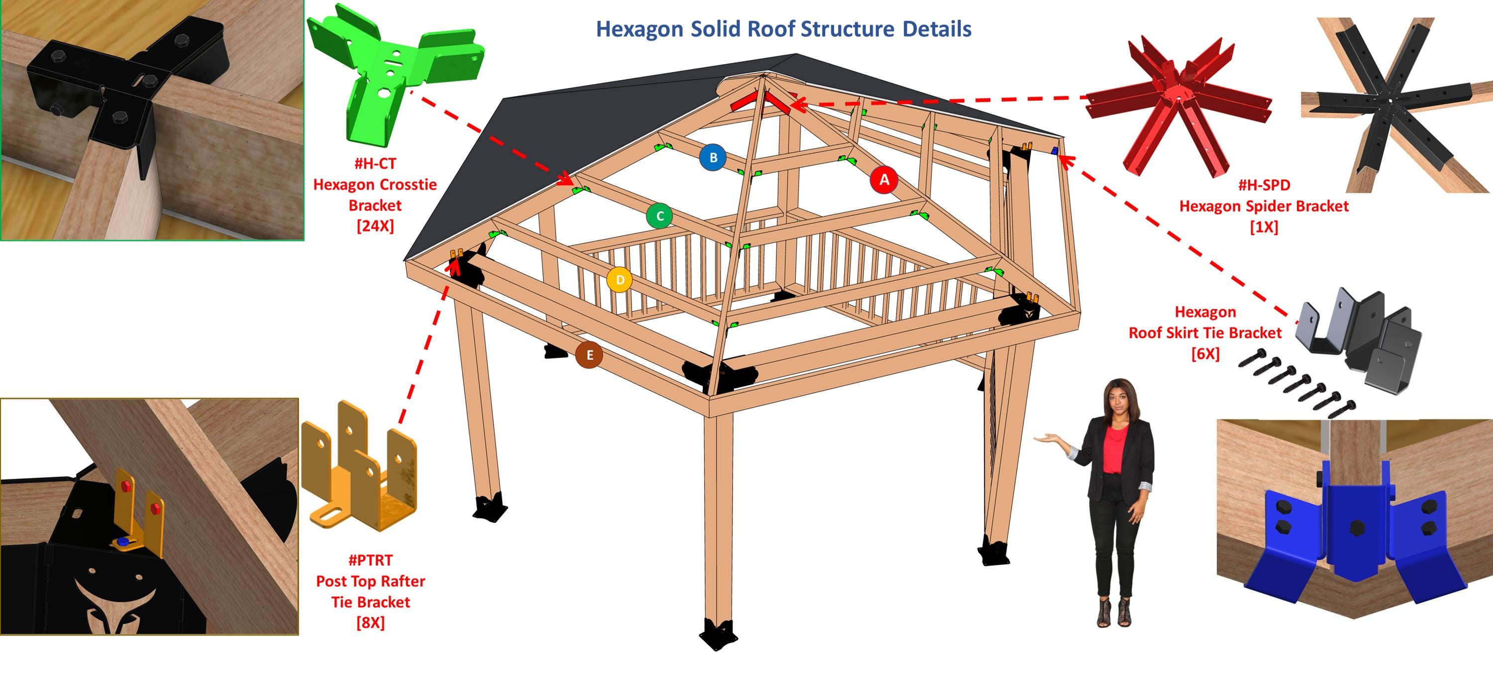 DIY Hexagon Roof Brackets Kit | Lumber Not Included - Etsy
