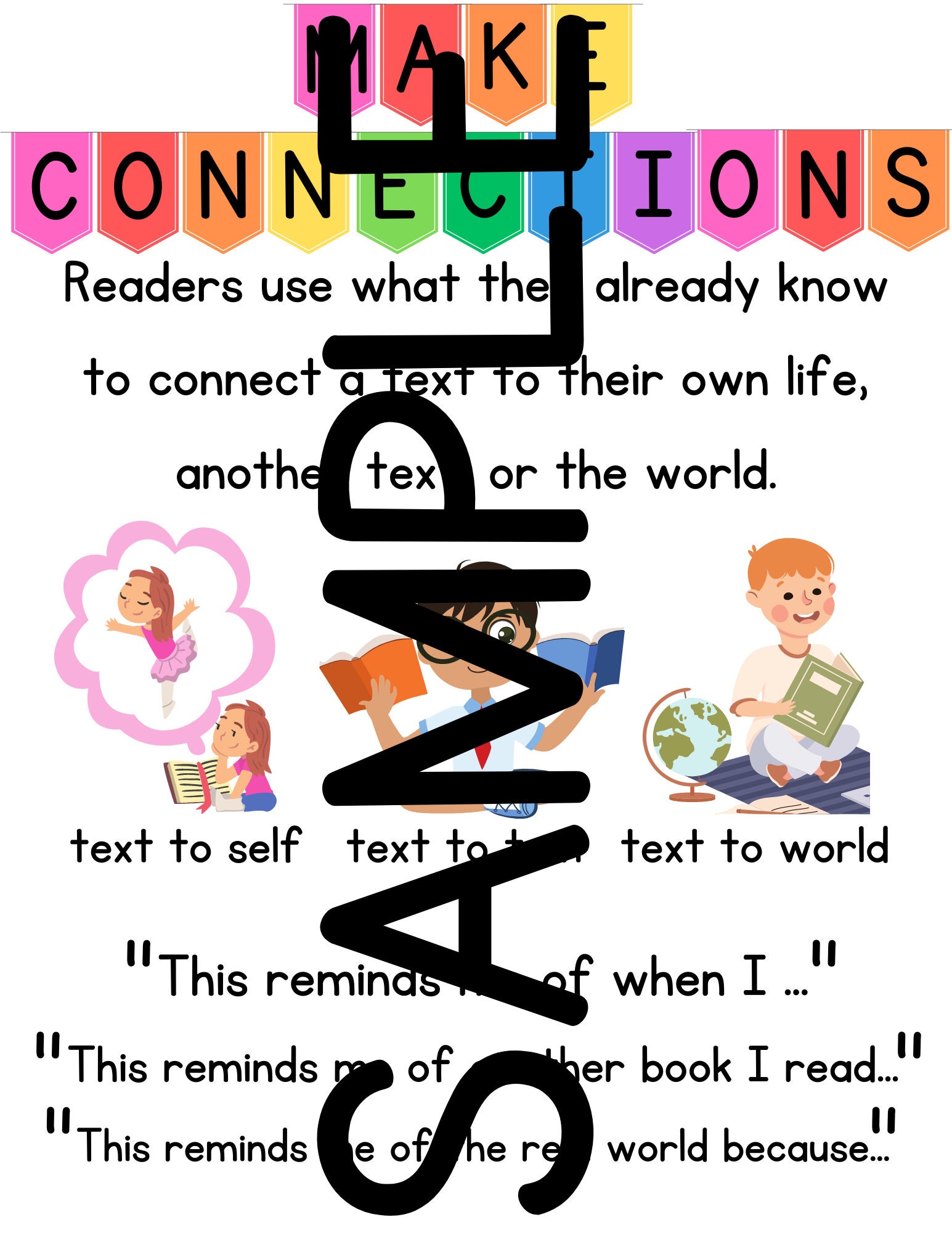 Comprehension Strategy Posters (OCR) 8.5 X 11 - Etsy