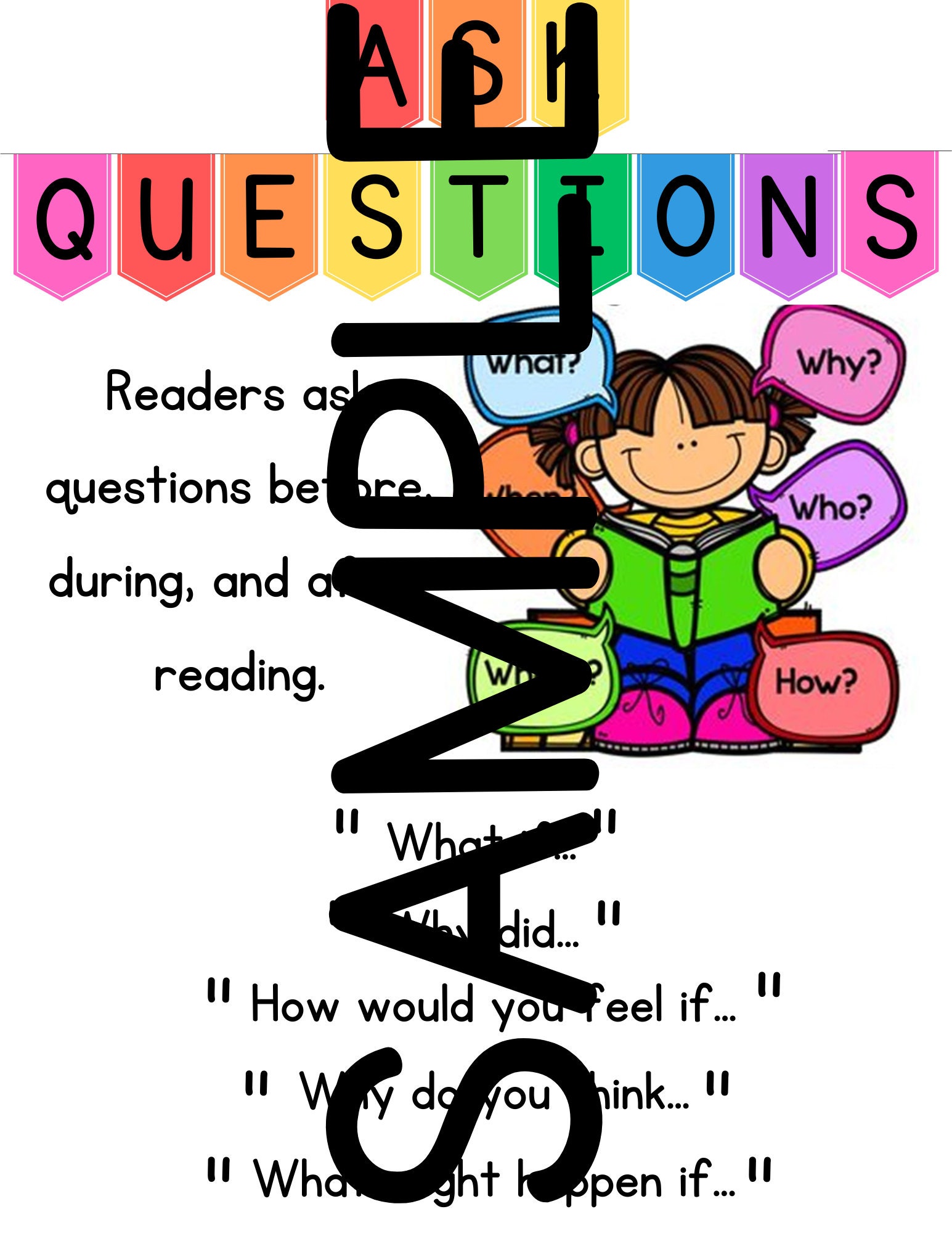 Comprehension Strategy Posters (OCR) 8.5 X 11 - Etsy