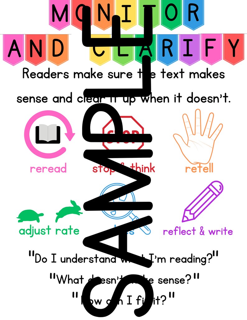 Comprehension Strategy Posters OCR 8.5 X 11 - Etsy