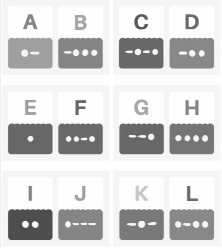 Morse Code Flashcards - Etsy