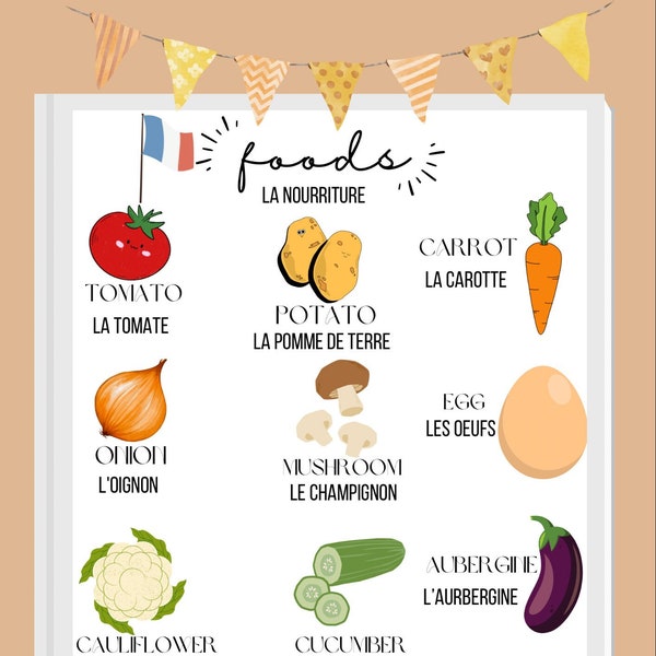 French Language Posters - Etsy