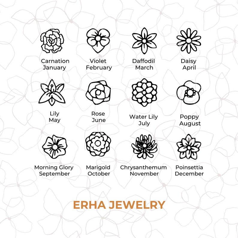 Personalized Multiple Birthflower Necklace, Dainty Birth Flower ...
