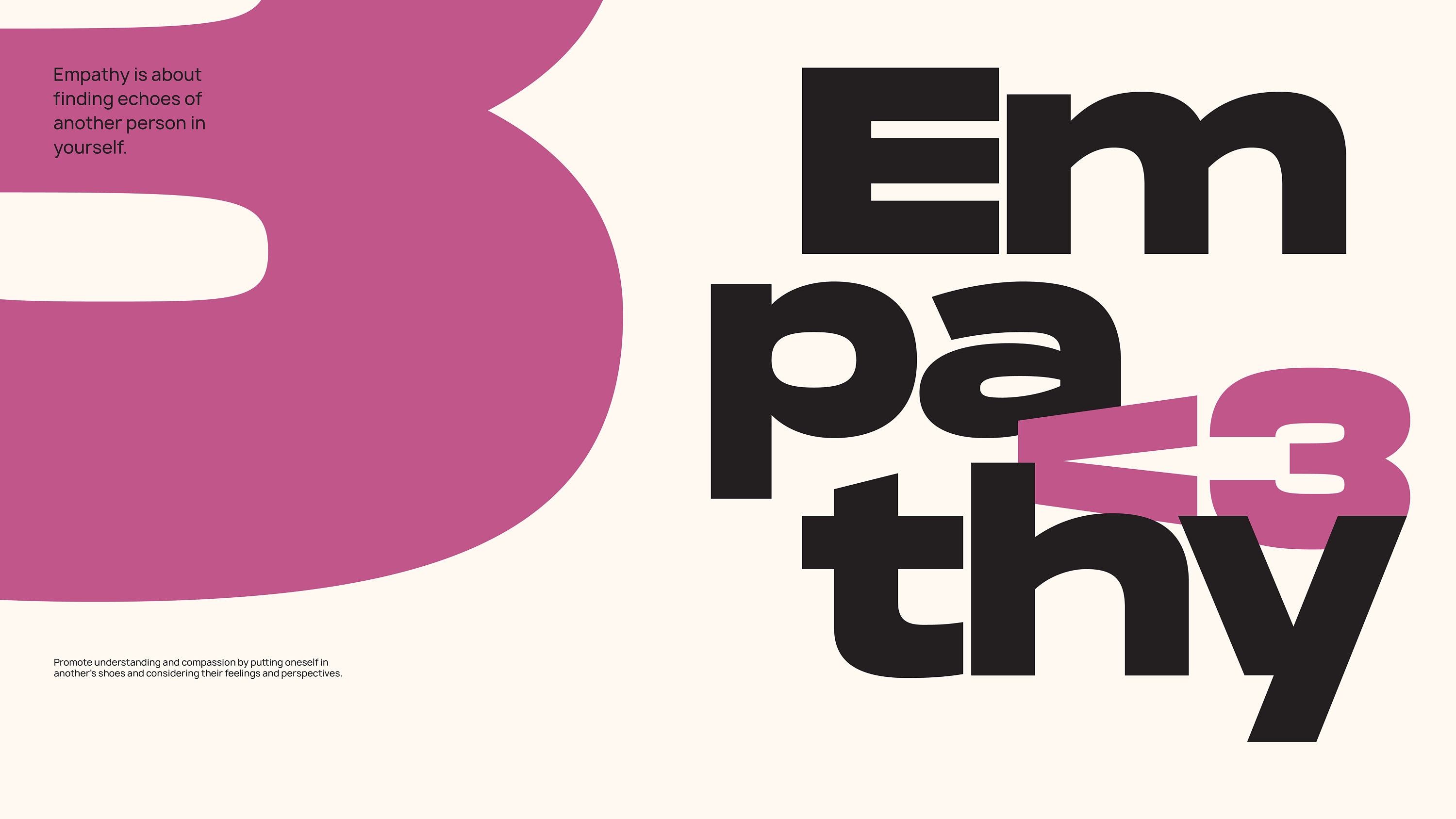 Empathy Mindset Quote Poster Inspirational Office Wall Art Modern WFH ...