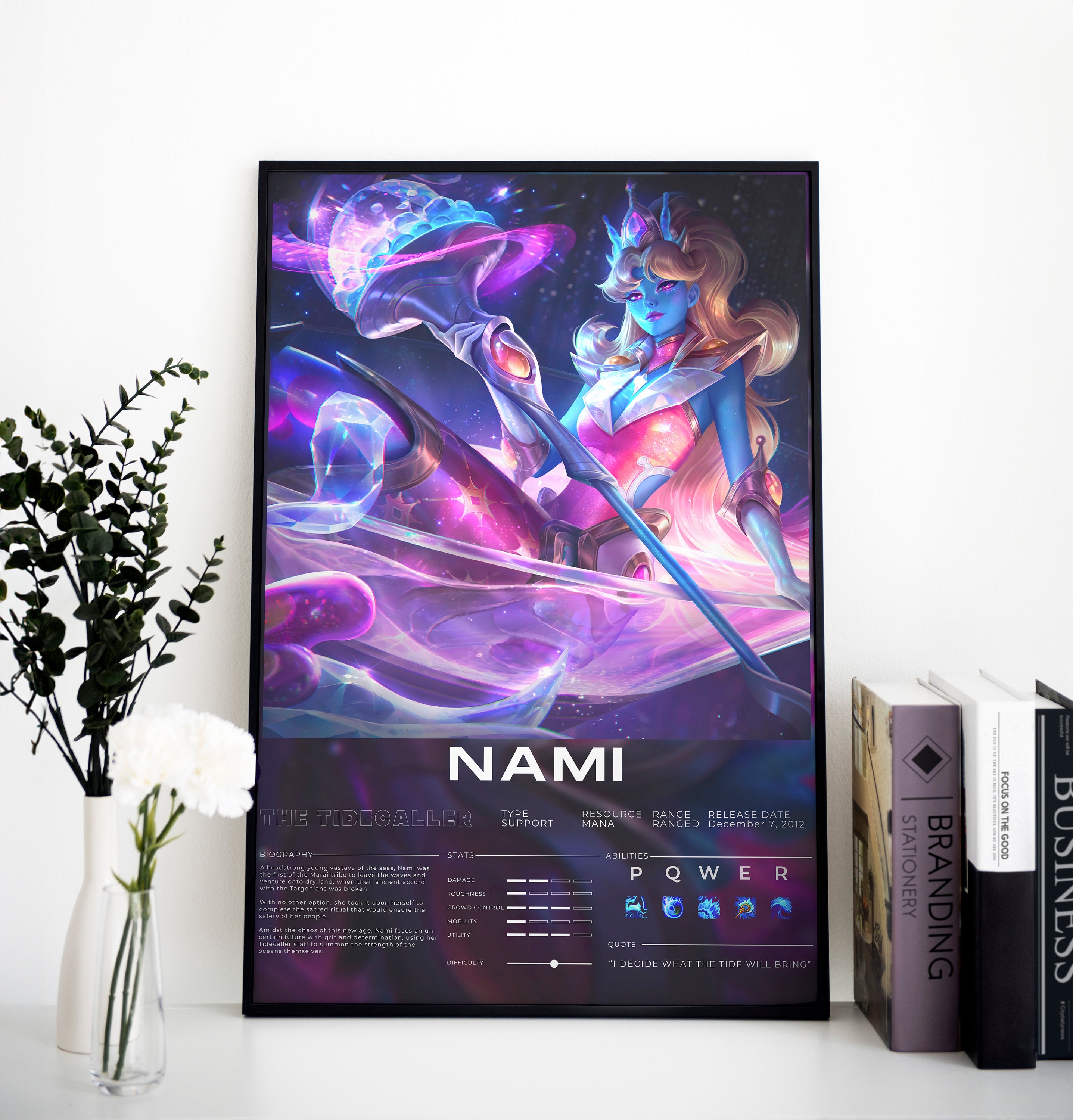 Custom League of Legends Poster for ALL Champions Ahri - Etsy