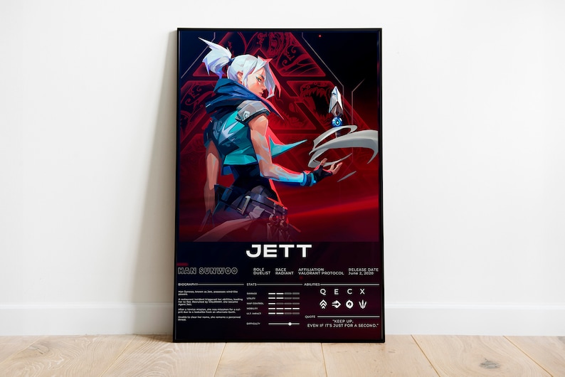 Valorant Custom Poster, Valorant Personalized, Raze, Chamber, Omen ...