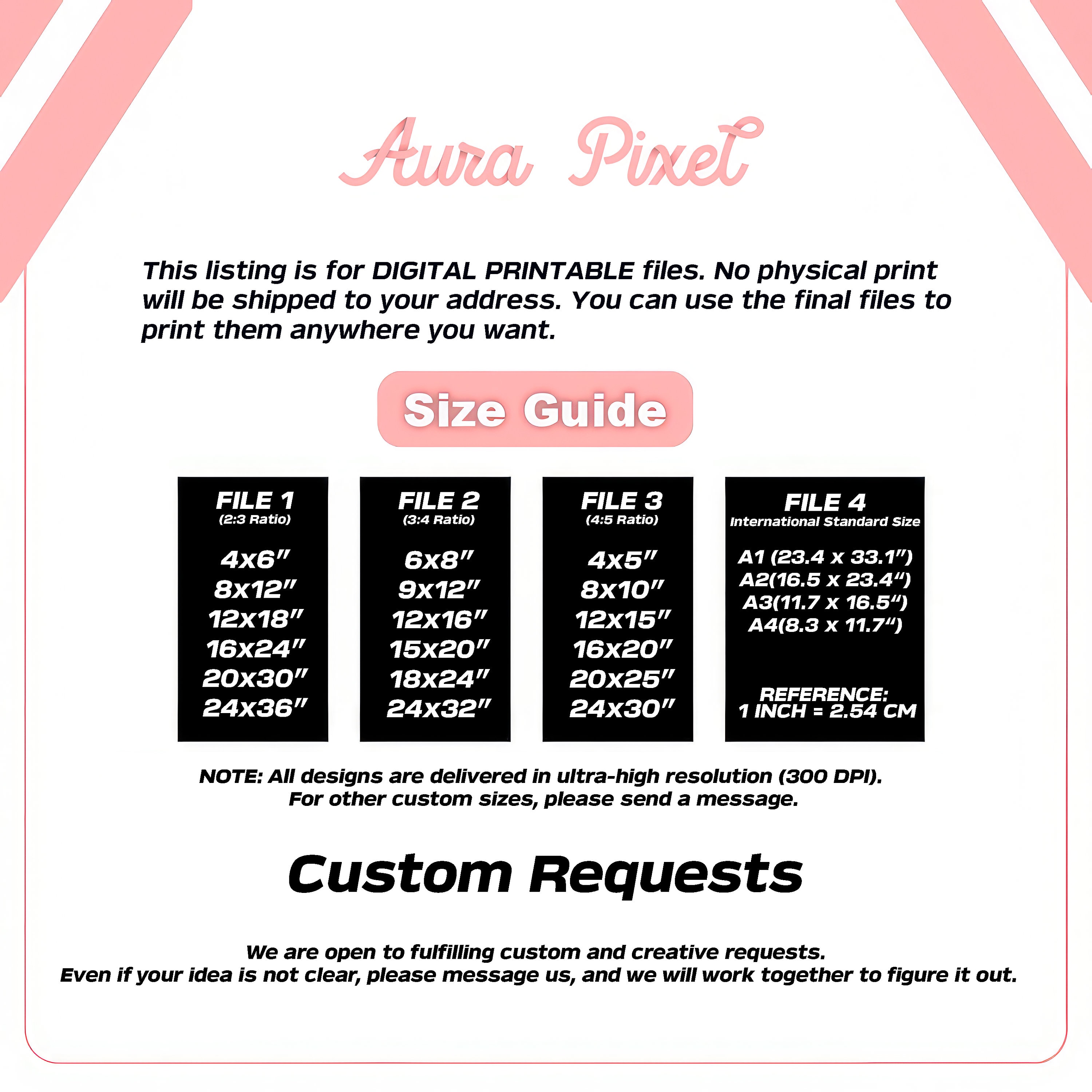 Genshin Impact Poster for ALL Characters Nahida Raiden - Etsy