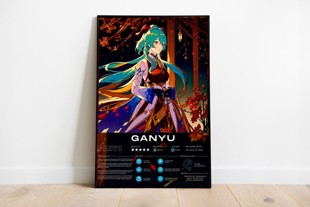 Custom Genshin Impact Poster for ALL Characters, Nahida, Raiden Shogun ...