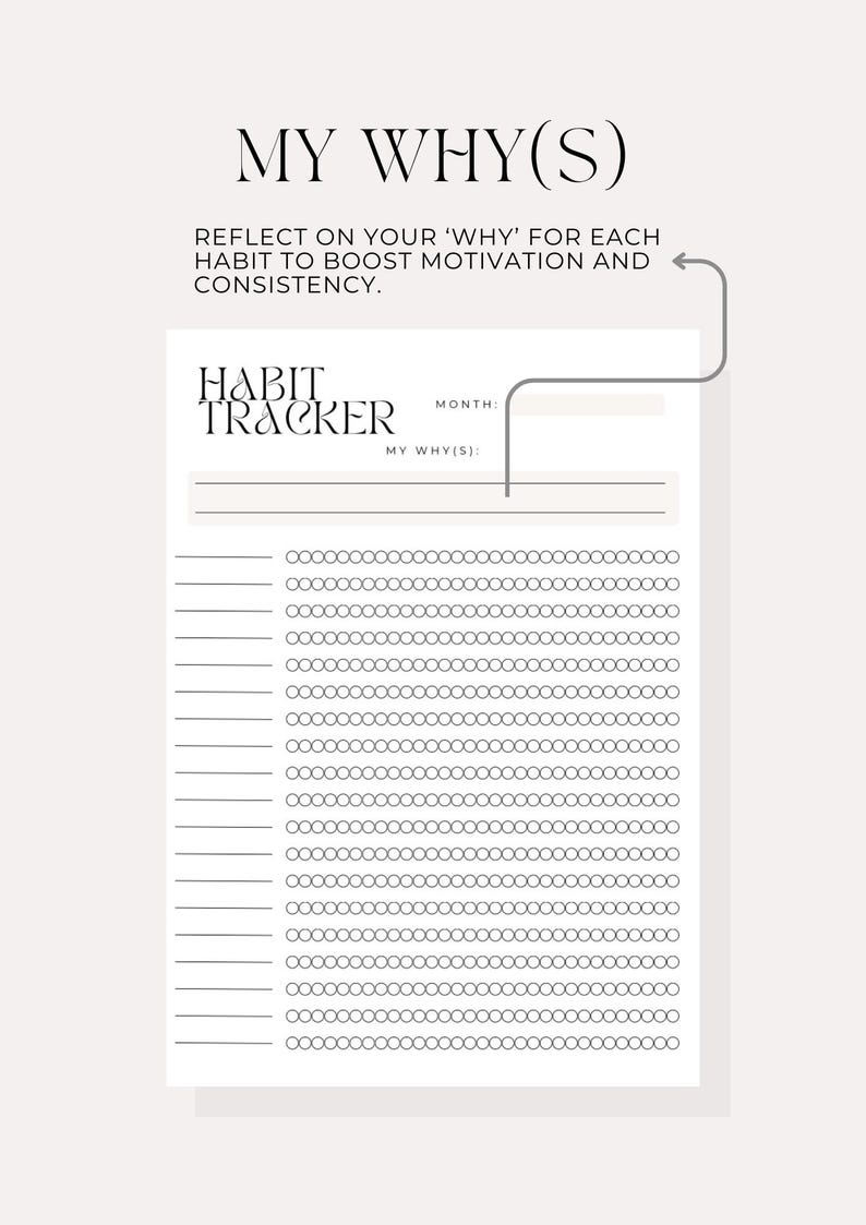 Minimalist Habit Tracker | Printable & Digital Habit Tracker With ...