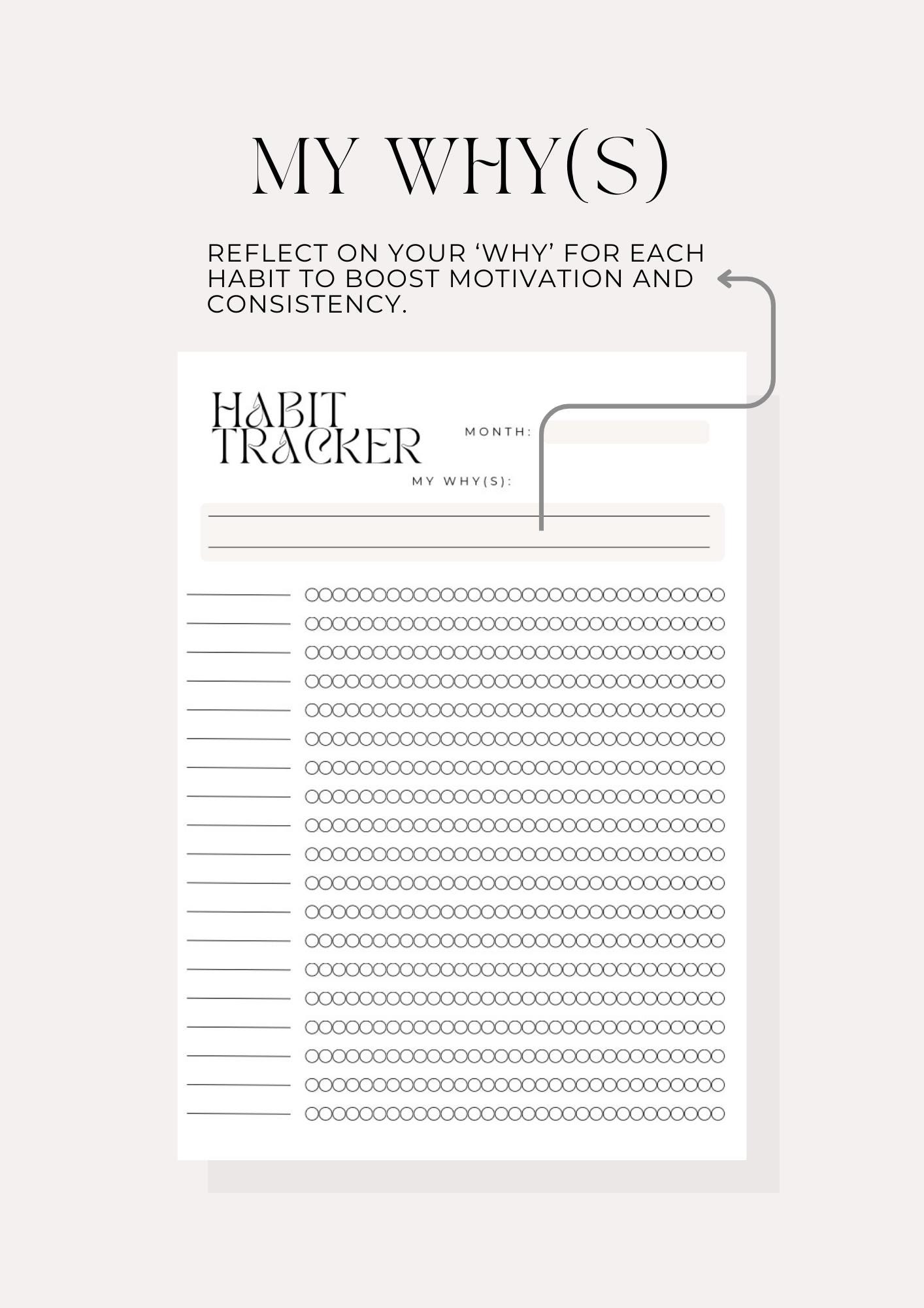 Minimalist Habit Tracker | Printable & Digital Habit Tracker With ...