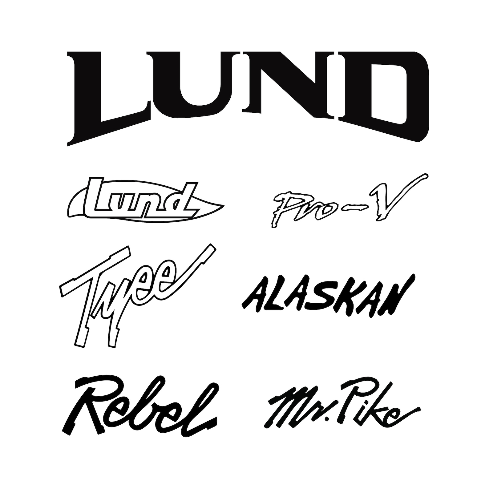 7 Pack SVG File: Lund Boats Modern + Vintage Logos - SVG for Cricut or ...