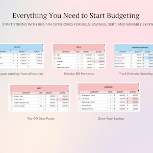Budget Planner Google Sheet Monthly Budget Spreadsheet Paycheck Budget ...