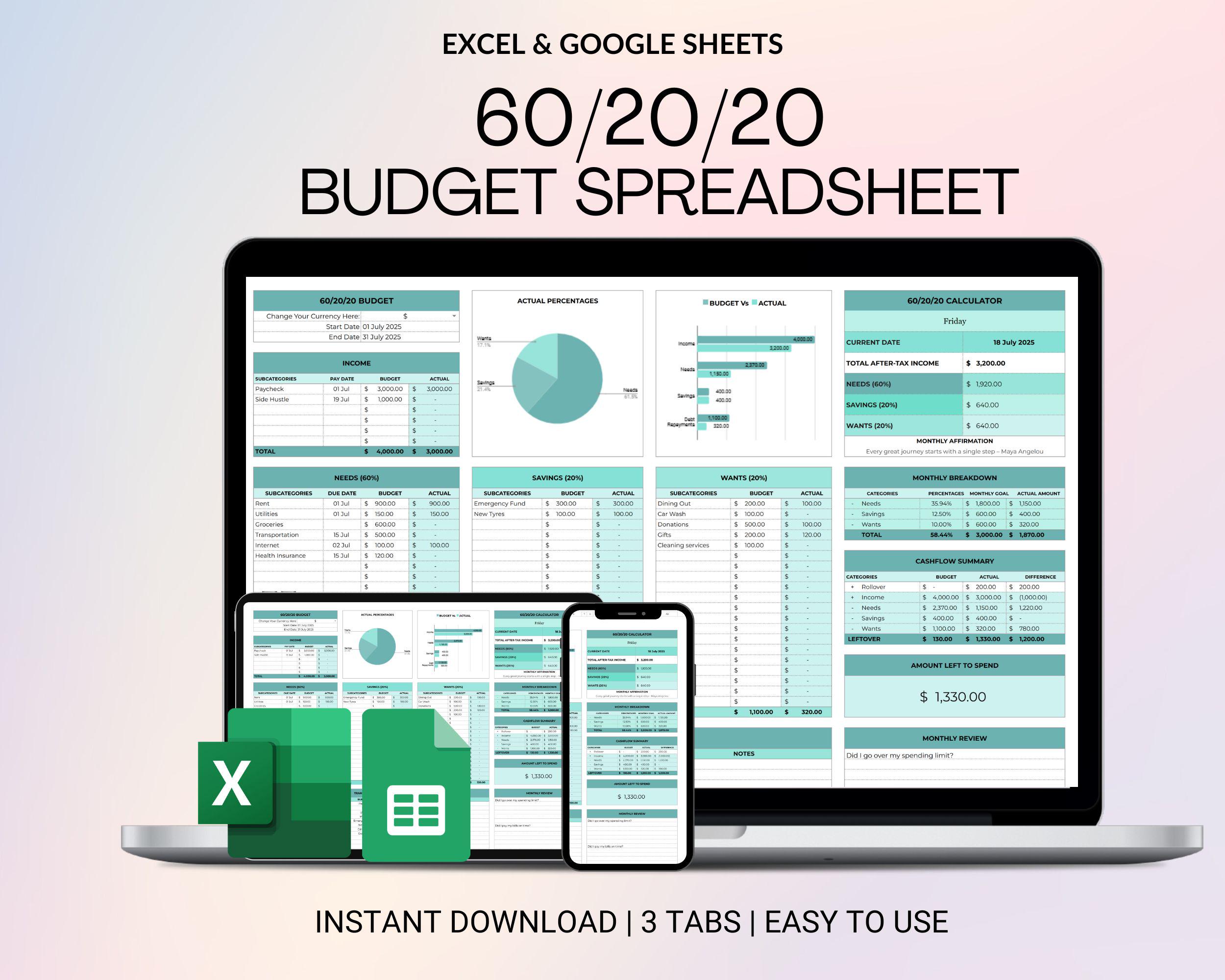 60/20/20 Budget Spreadsheet, Excel & Google Sheets (digital Download ...