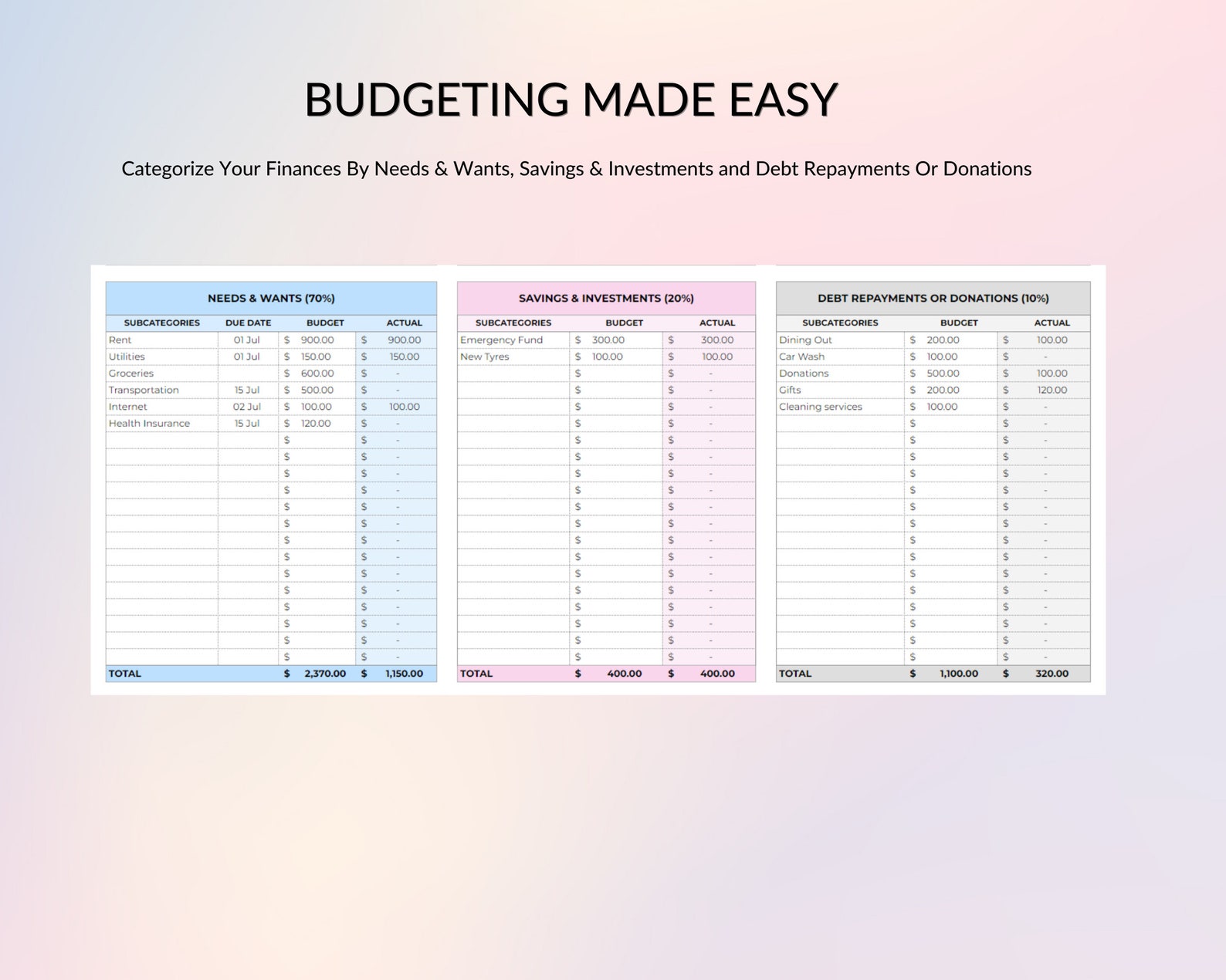 70/20/10 Budget Spreadsheet Excel Google Sheets Monthly Budget Planner ...