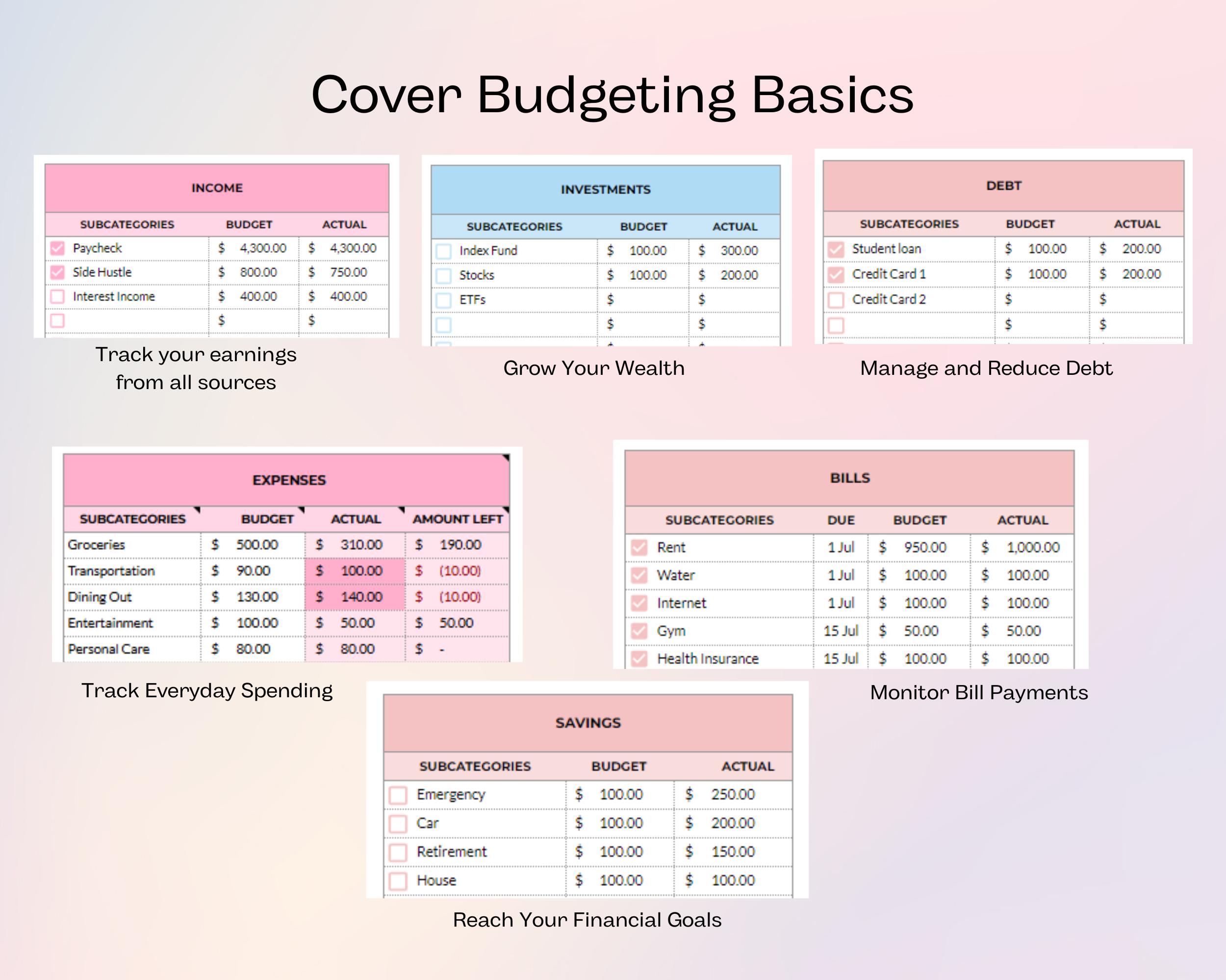 Budget Planner Google Sheet Monthly Budget Spreadsheet Paycheck Budget ...