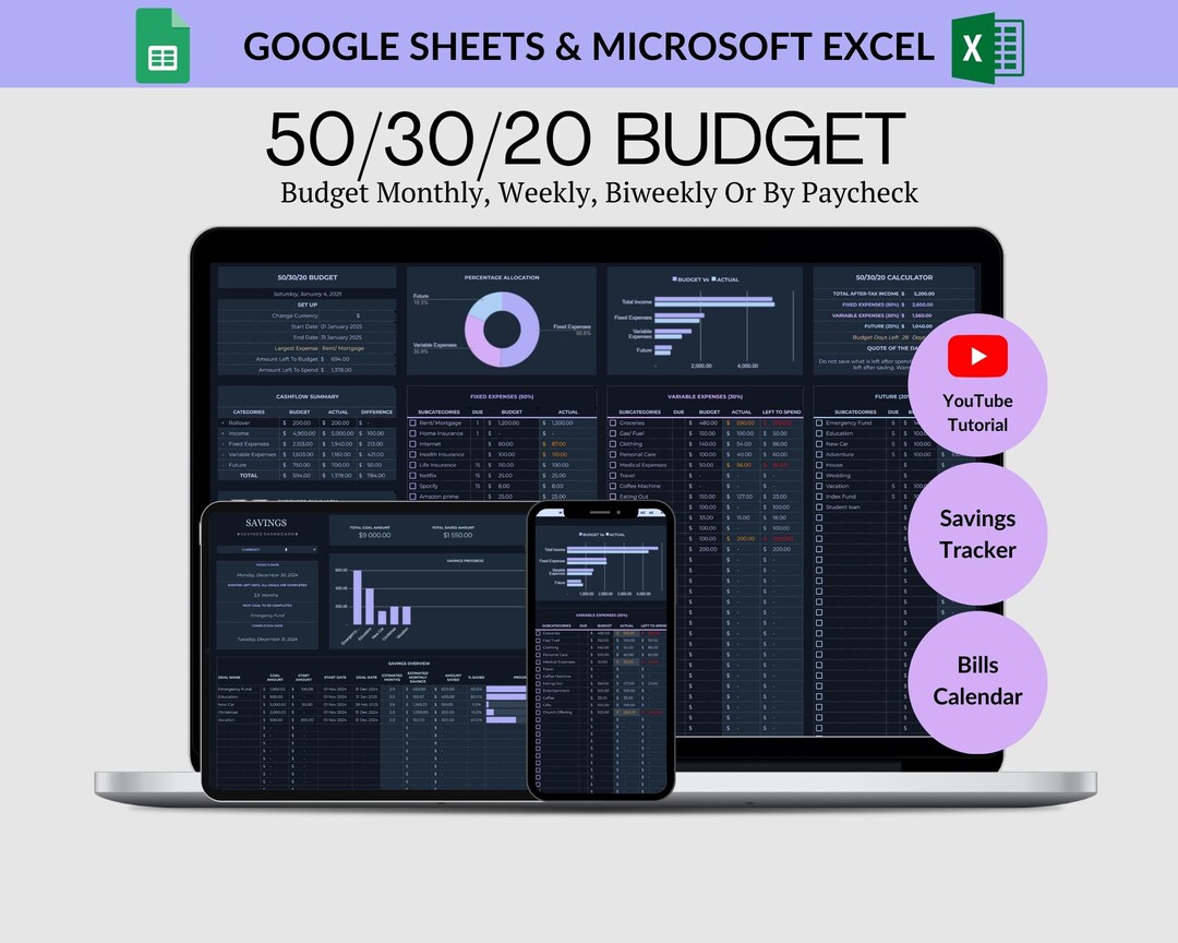 50/30/20 Budget Spreadsheet, Dark Mode (google Sheets & Excel, Digital ...