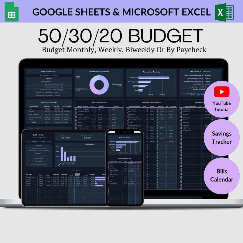 Budget Template Nurse - Etsy