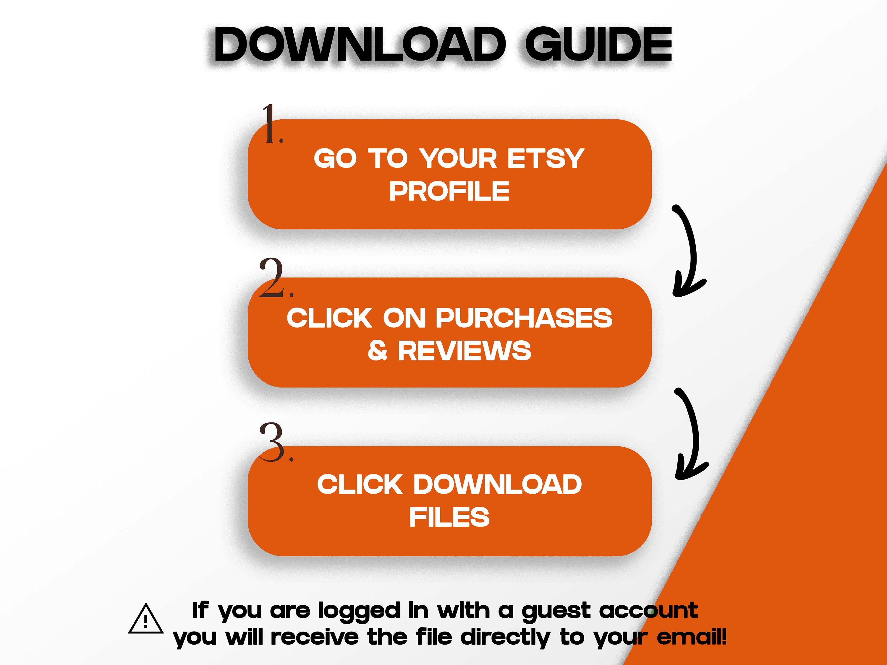 How to Start an Etsy Shop - A Step-by-step Guide to Starting Your Own ...