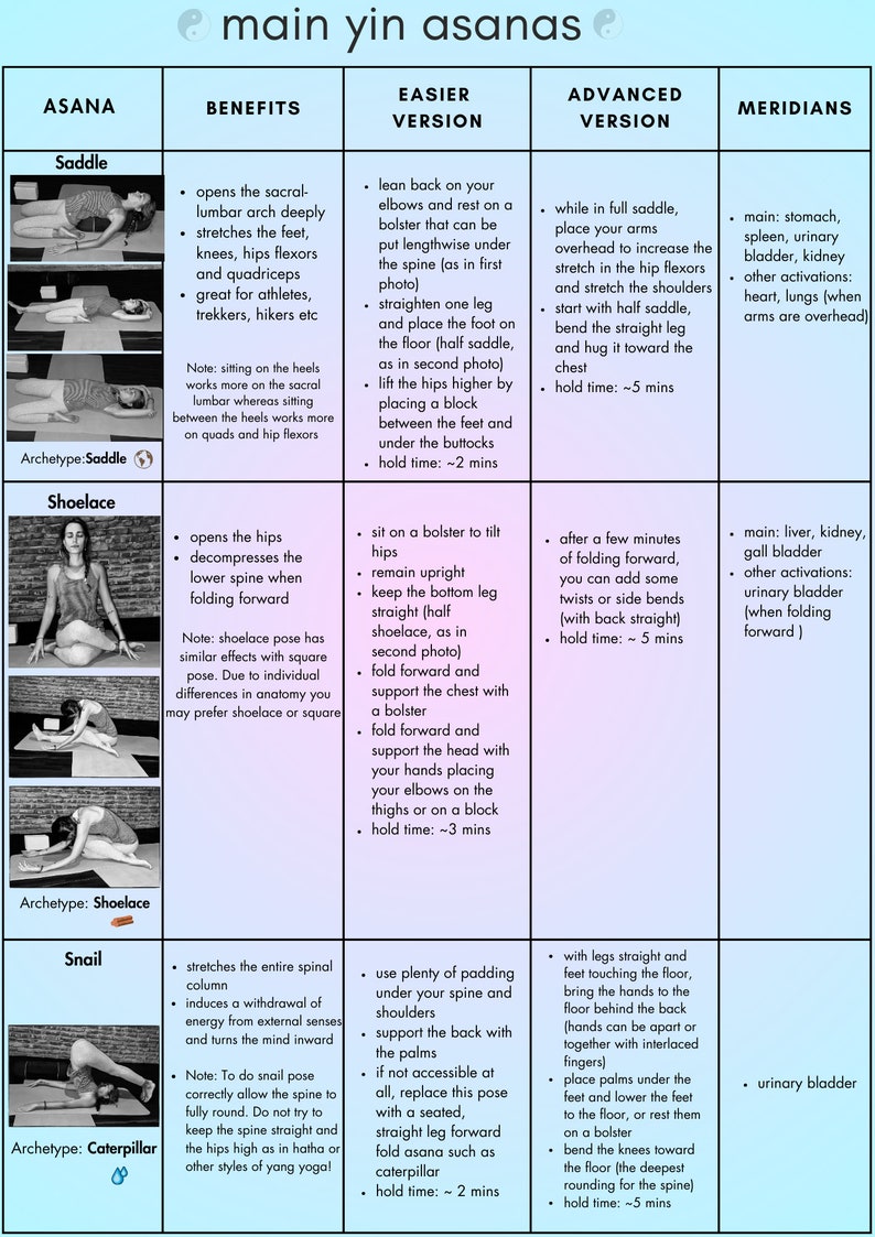 YIN YOGA ASANAS - Etsy