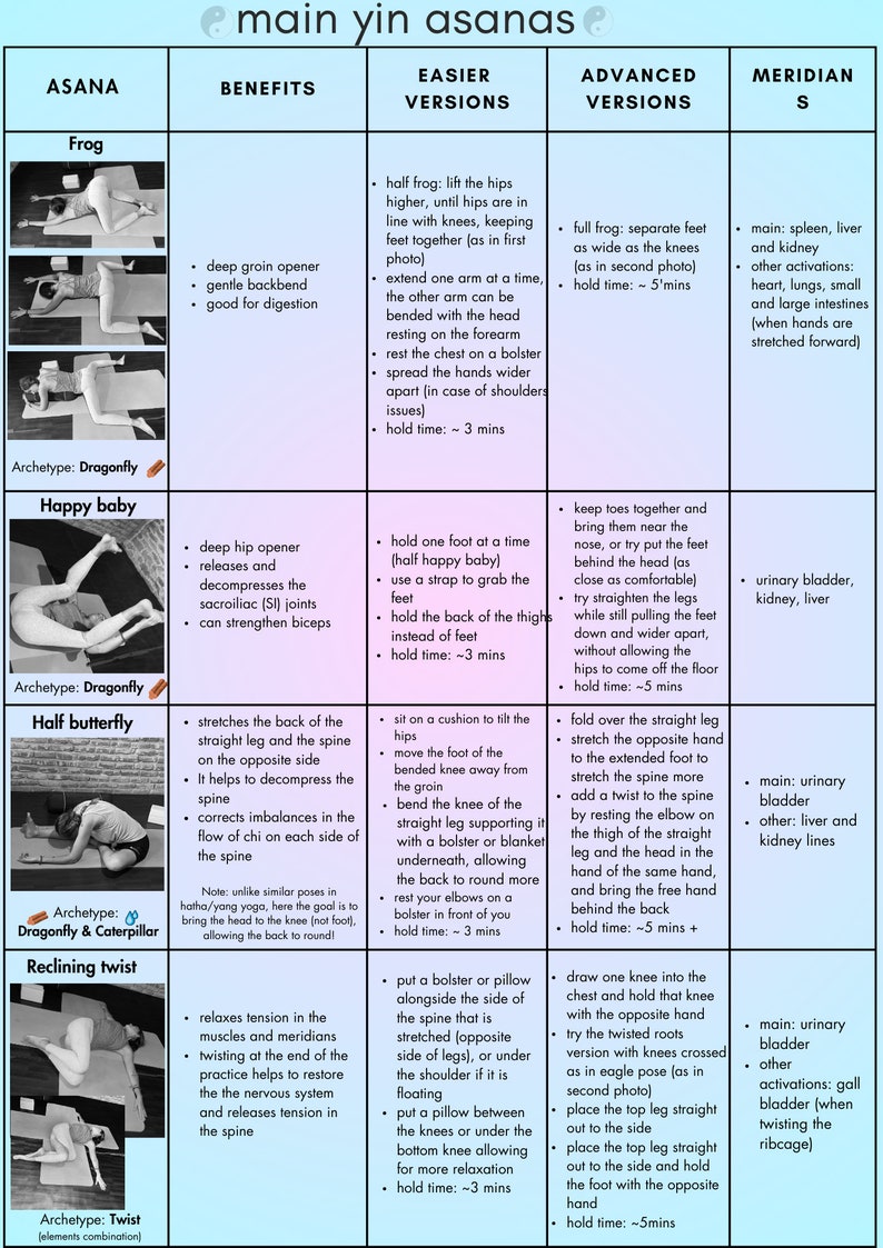 YIN YOGA ASANAS - Etsy