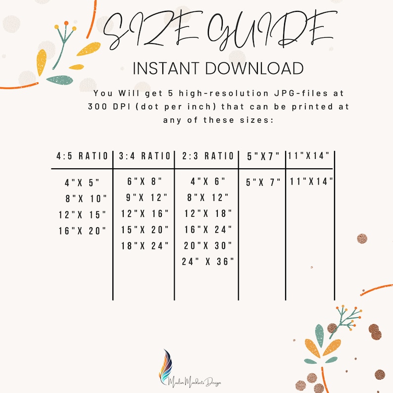 Kids Islamic Wall Art , Prophet Muhammad's Counsels, Islamic Gifts ...