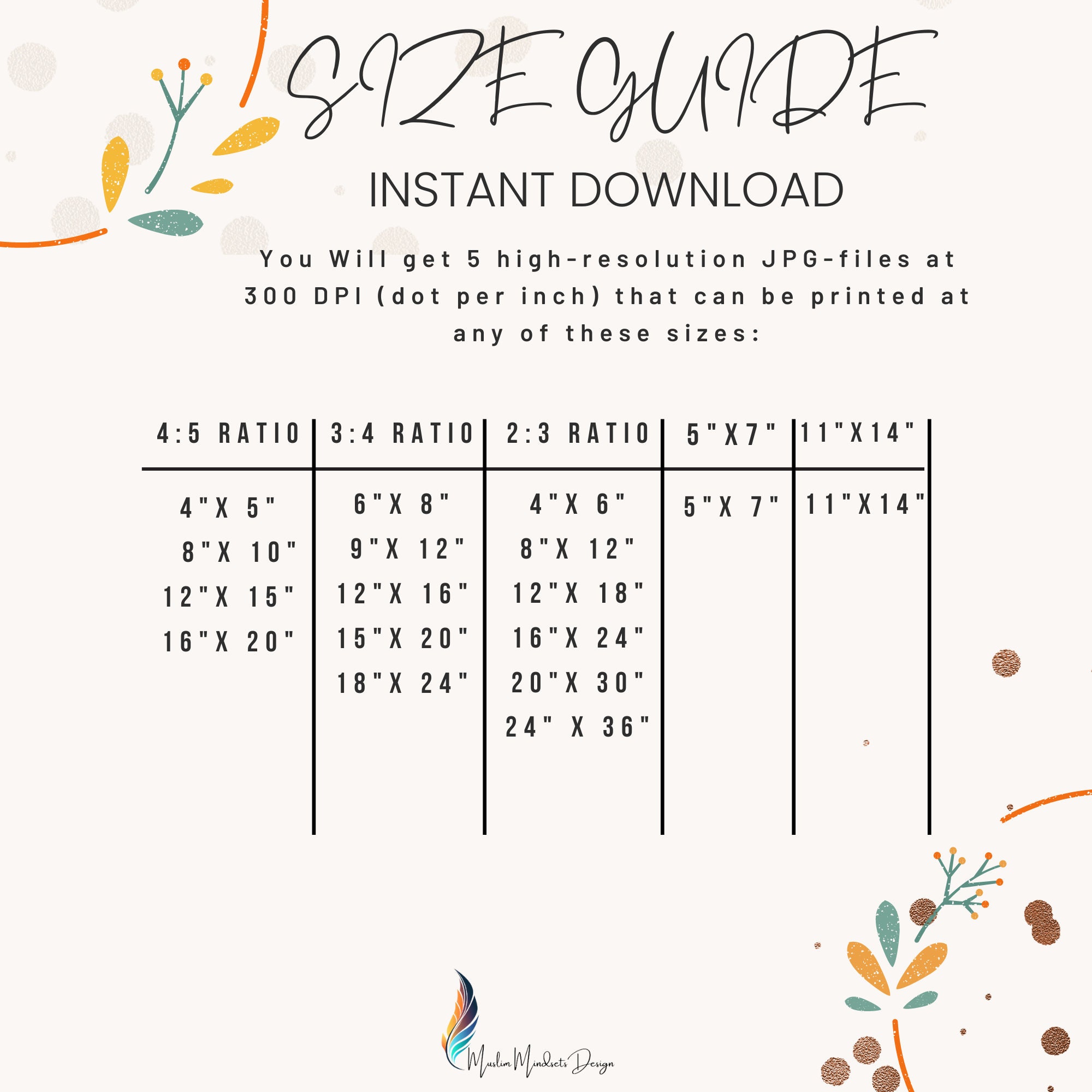 Kids Islamic Wall Art , Prophet Muhammad's Counsels, Islamic Gifts ...