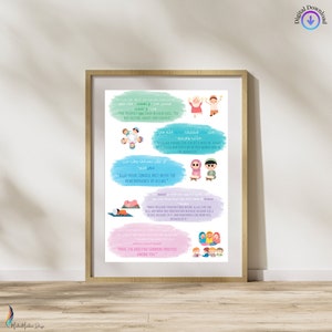Kids Islamic Wall Art , Prophet Muhammad's Counsels, Islamic Gifts ...