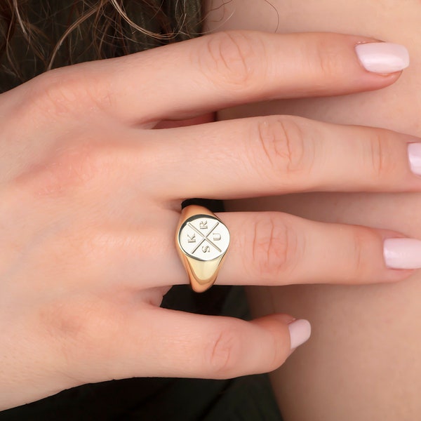 Initial Signet Ring - Etsy