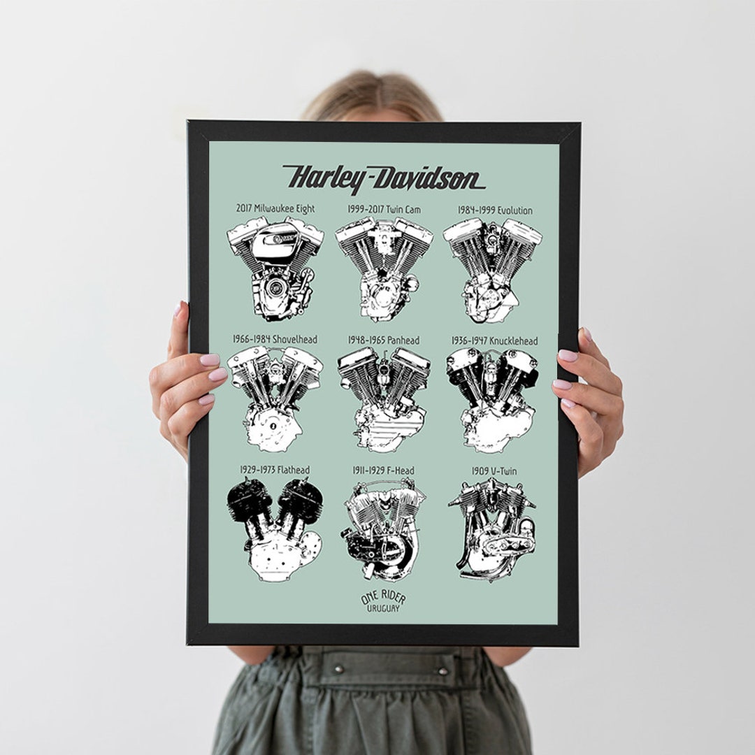 Harley Davidson Engine Identification Poster Autumn Home - Etsy