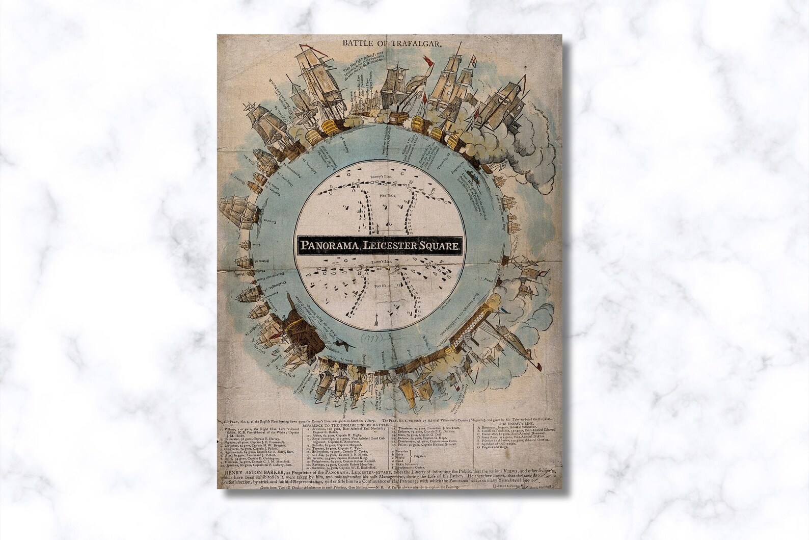 Battle of Trafalgar, Panorama Leicester Square London, Map Canvas ...