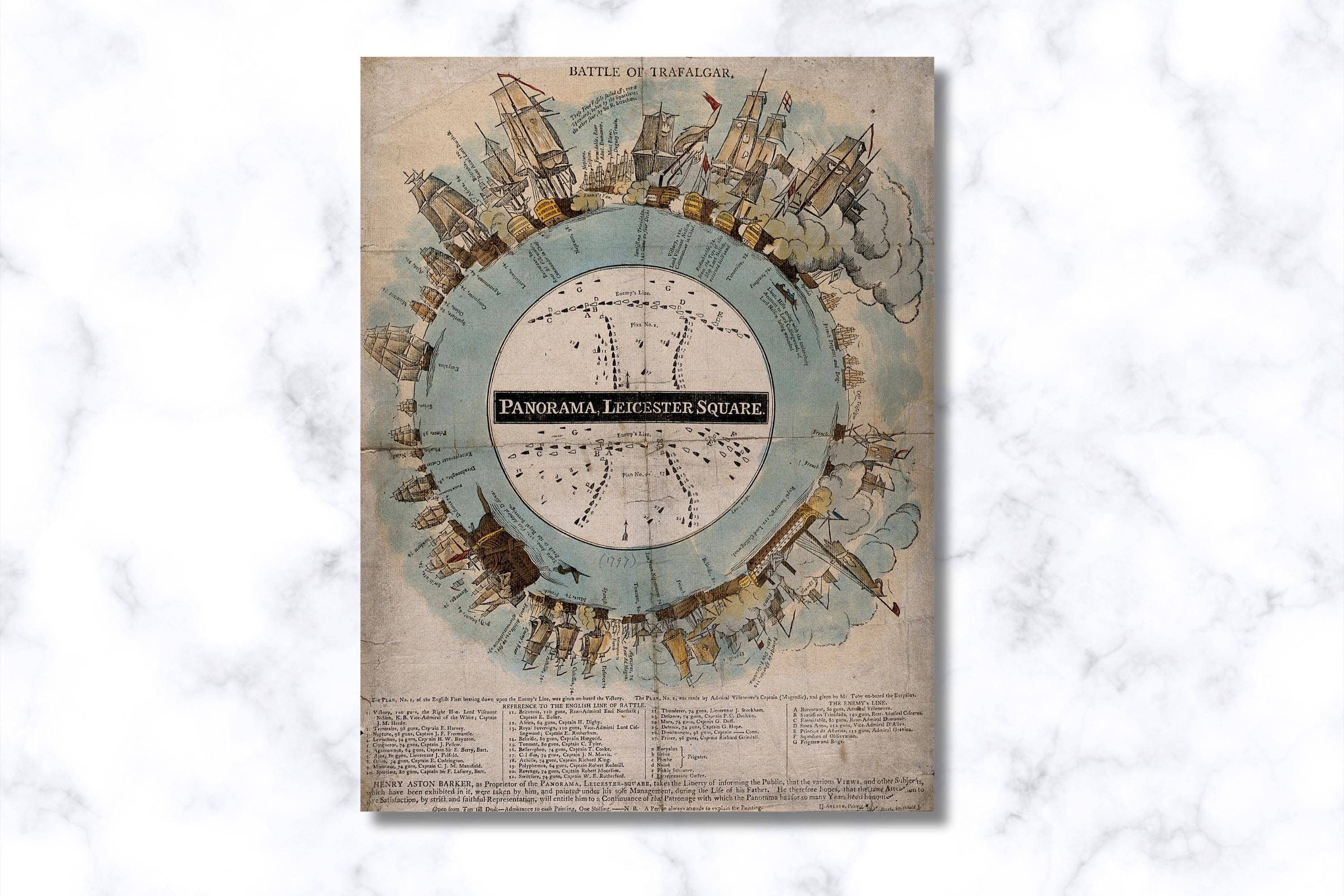 Battle of Trafalgar, Panorama Leicester Square London, Map Canvas ...
