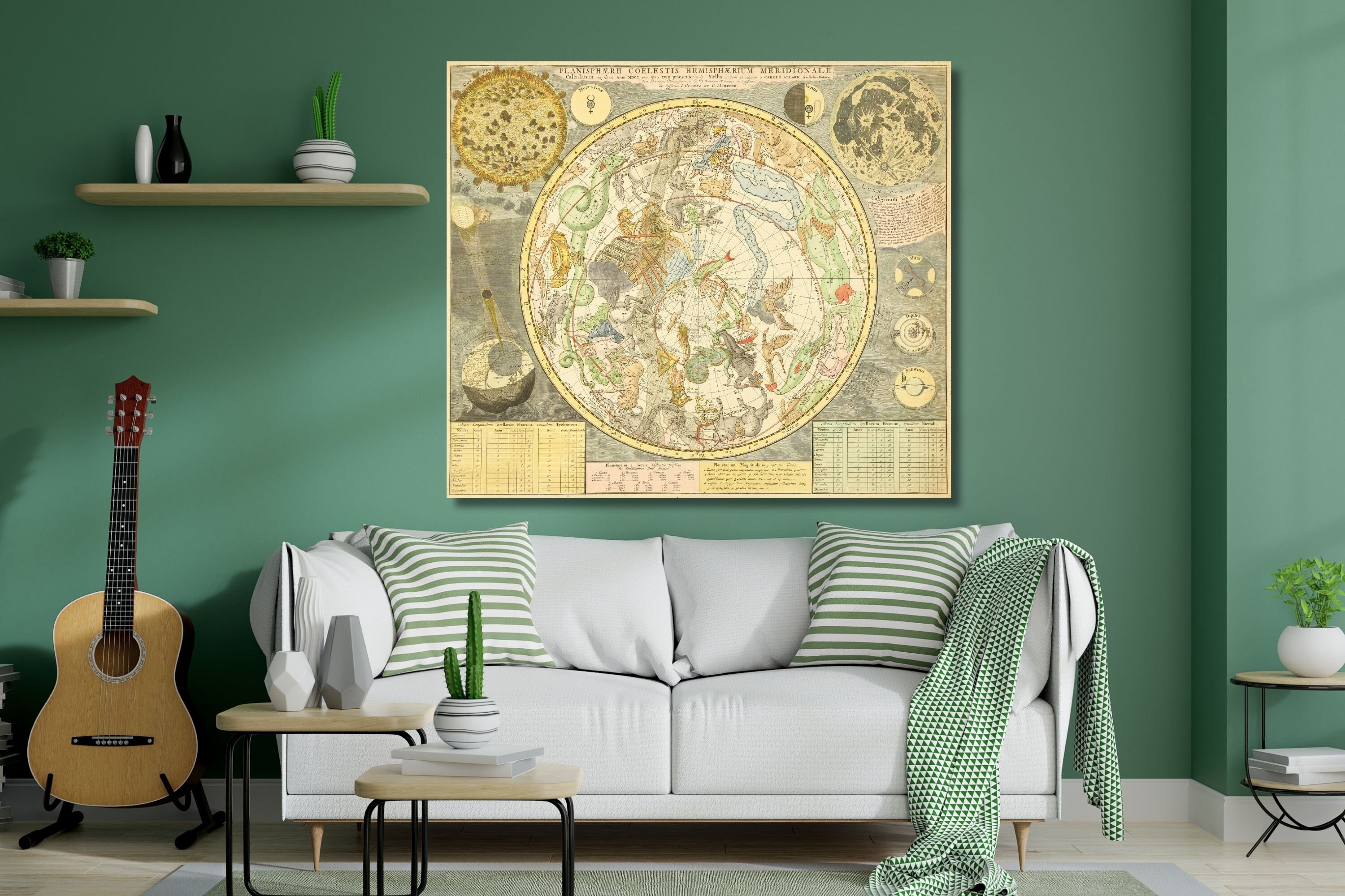 Zodiac Signs Antique Poster, Vintage Astrology Map Canvas Wall Art ...