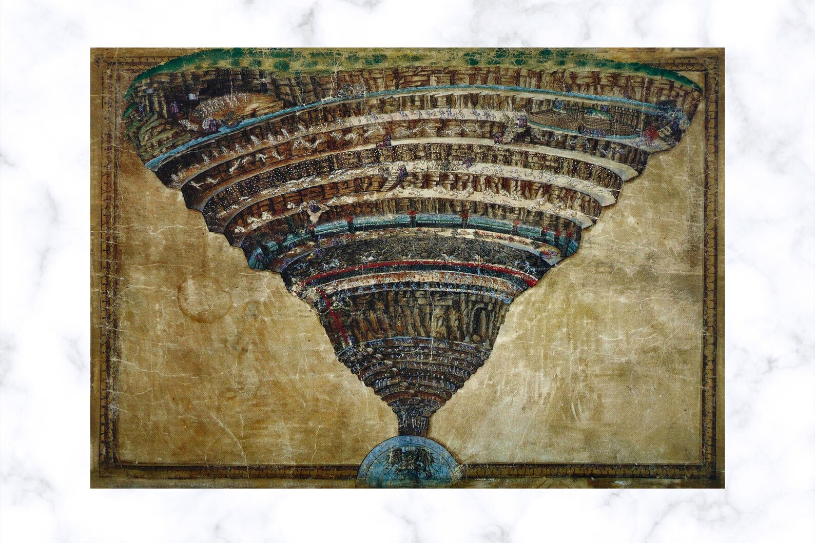The Map of Hell Sandro Botticelli Dante the Divine Comedy Illustration ...