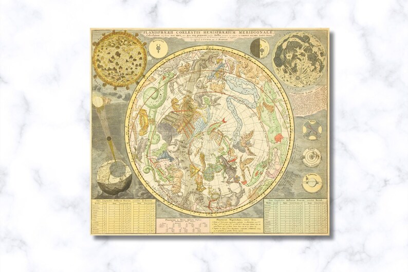 Zodiac Signs Antique Poster, Vintage Astrology Map Canvas Wall Art ...