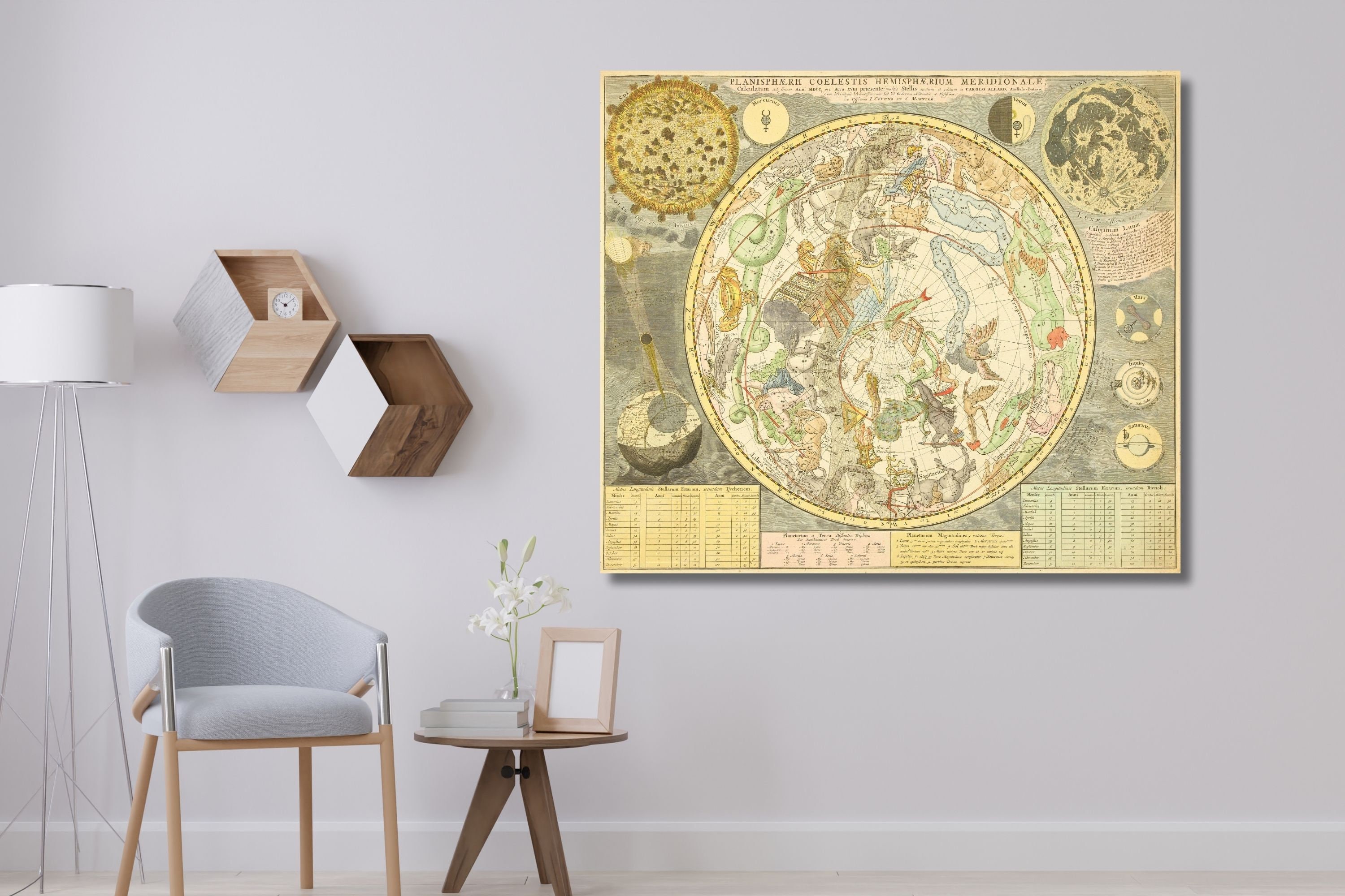 Vintage Zodiac Signs Poster: Antique Astrology Star Chart Canvas Art - Etsy