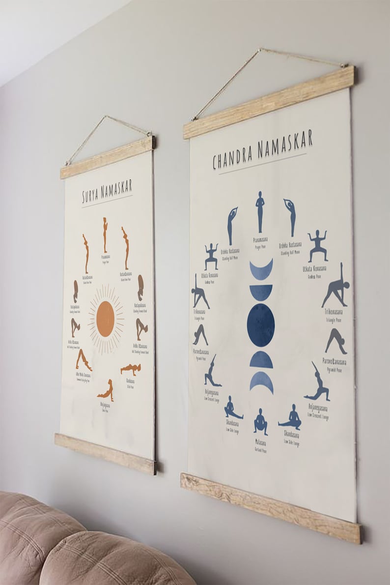 Set of 2 Yoga Sun & Moon Salutation Posters | Surya Namaskar - Chandra ...
