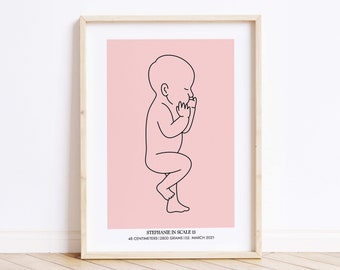 PRINTABLE CUSTOM BIRTH Poster, Newborn Illustration in Scale 1:1, Birth ...