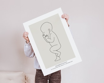 PRINTABLE CUSTOM BIRTH Poster, Newborn Illustration in Scale 1:1, Birth ...