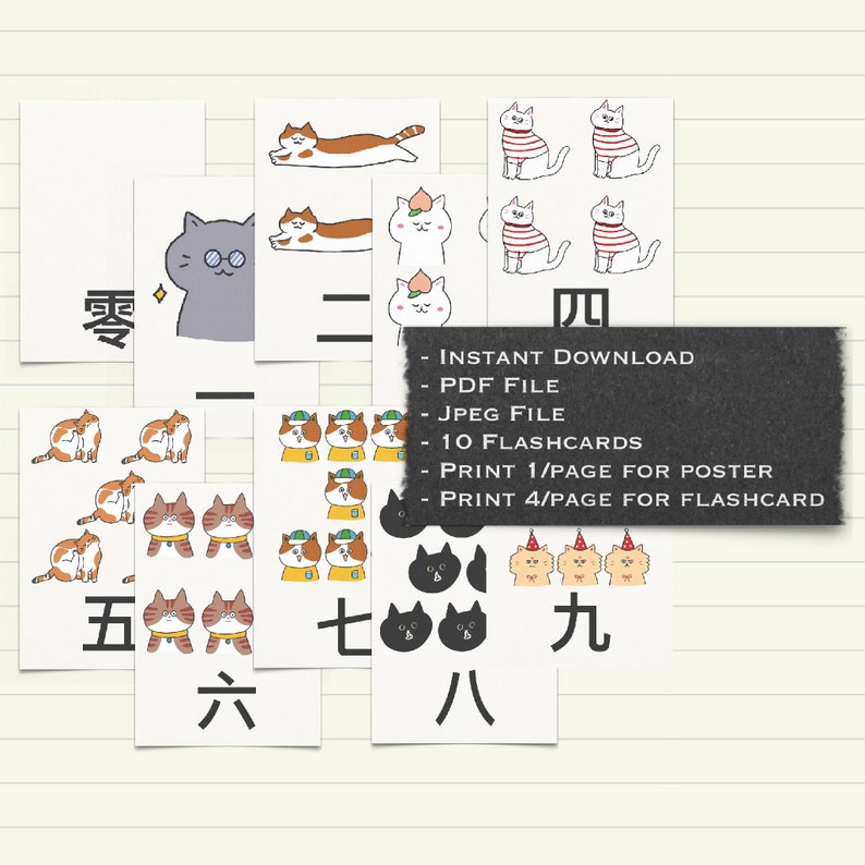 Chinese Numbers Flashcards, Numbers Flash Cards, Chinese Number Poster ...