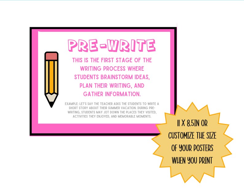 Writing Process, Classroom Posters, Printable Posters, Printable Wall ...