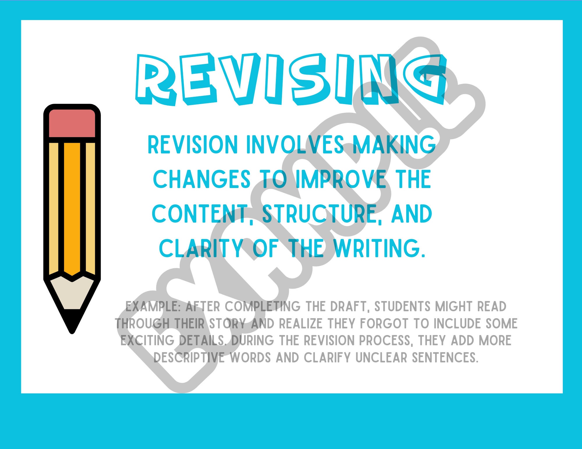 Writing Process, Classroom Posters, Printable Posters, Printable Wall ...