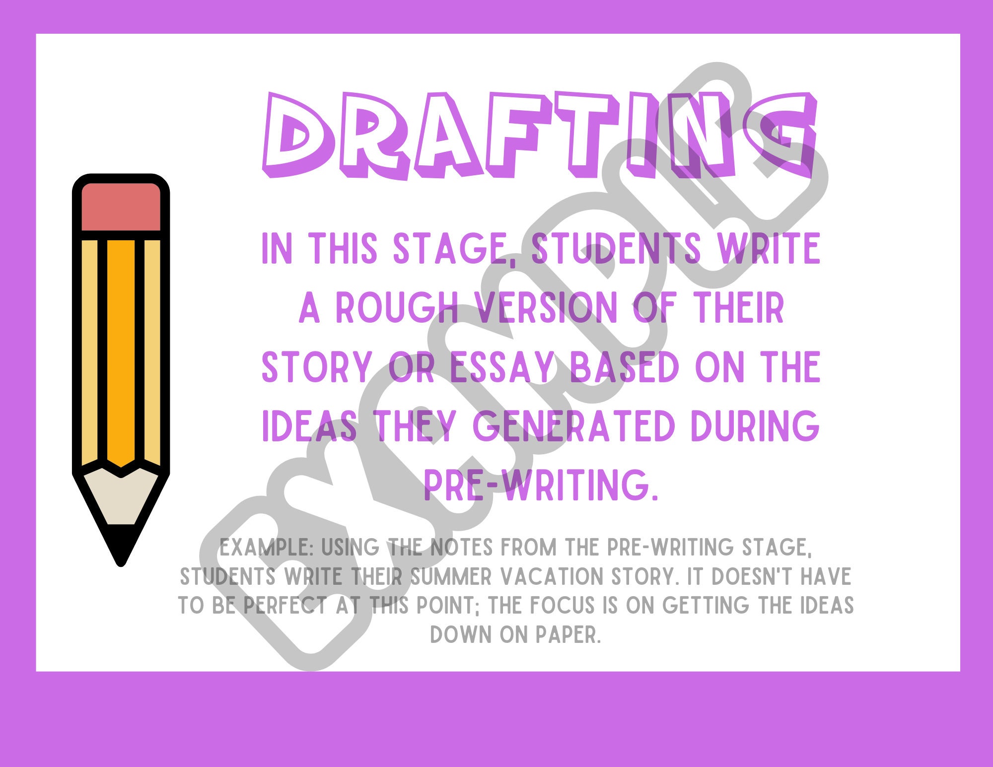 Writing Process, Classroom Posters, Printable Posters, Printable Wall ...