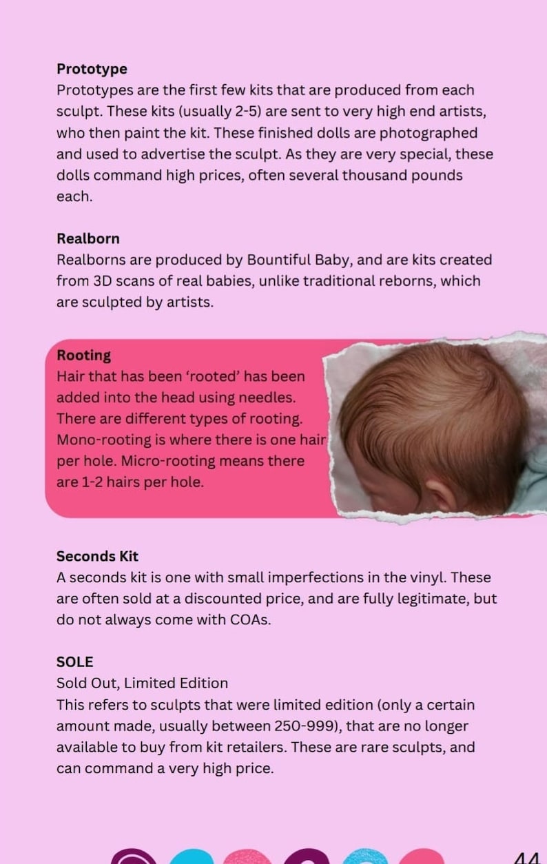 Reborn Baby Care Guide - Etsy